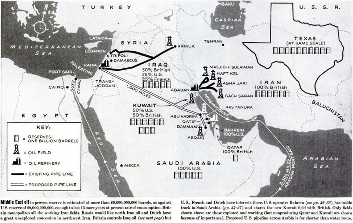 Maps of Arabia – eRutledge | Arabian Gulf Economics